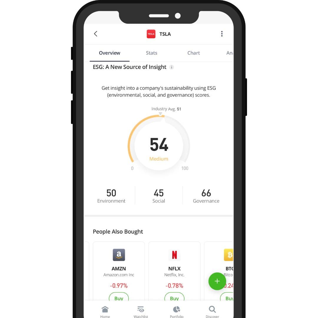 eToro Review UK 2026 - Pros & Cons (Personally Tested)