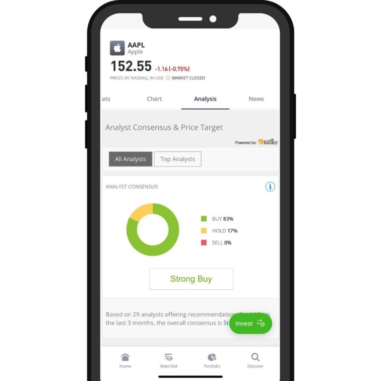 eToro Review UK 2026 - Pros & Cons (Personally Tested)