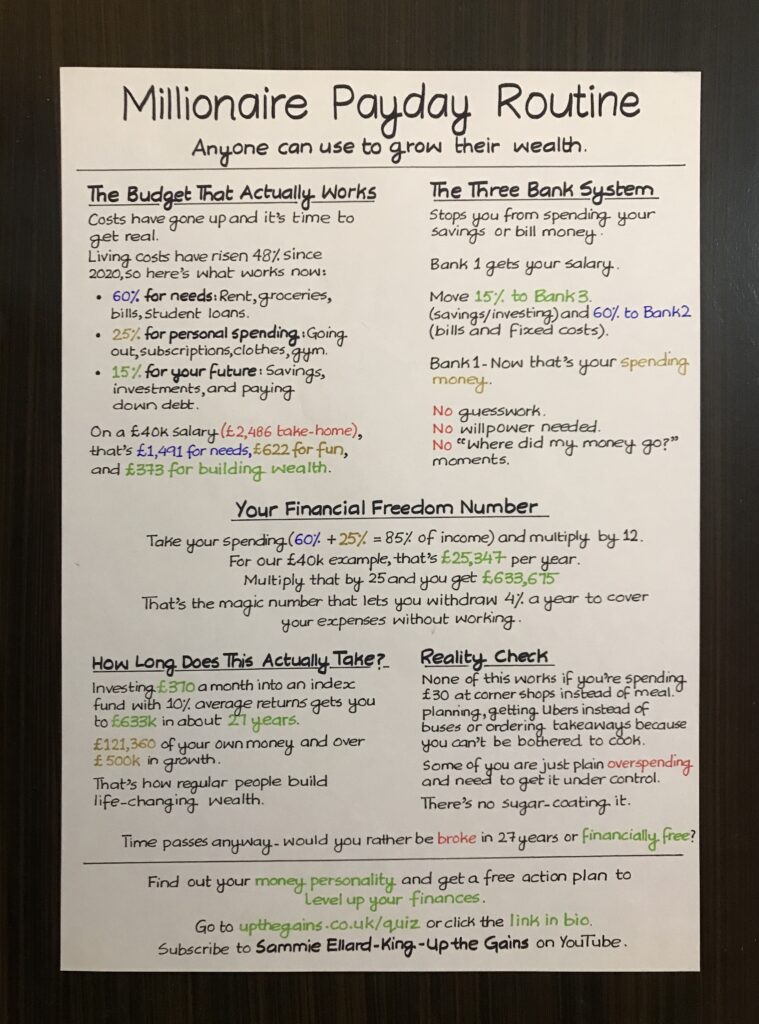 How To Make £1000 In A Week? 36 Ways That Actually Work In 2025 - Up ...