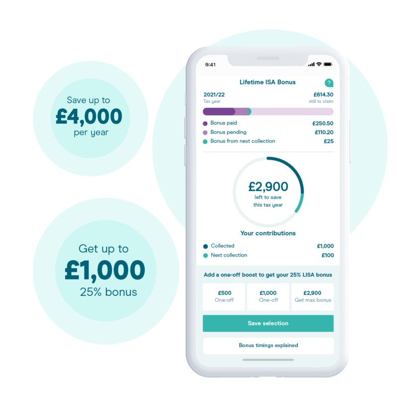 Moneybox Review 2025 - Pros & Cons (Personally Tested) - Up the Gains