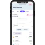 Snoop App Review: Is It Safe To Connect Your Bank Account? - Up the Gains