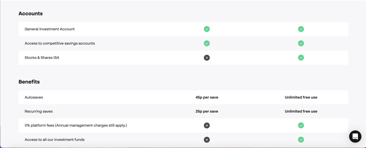 Chip App Review (Personally Tested 2026) - Up the Gains