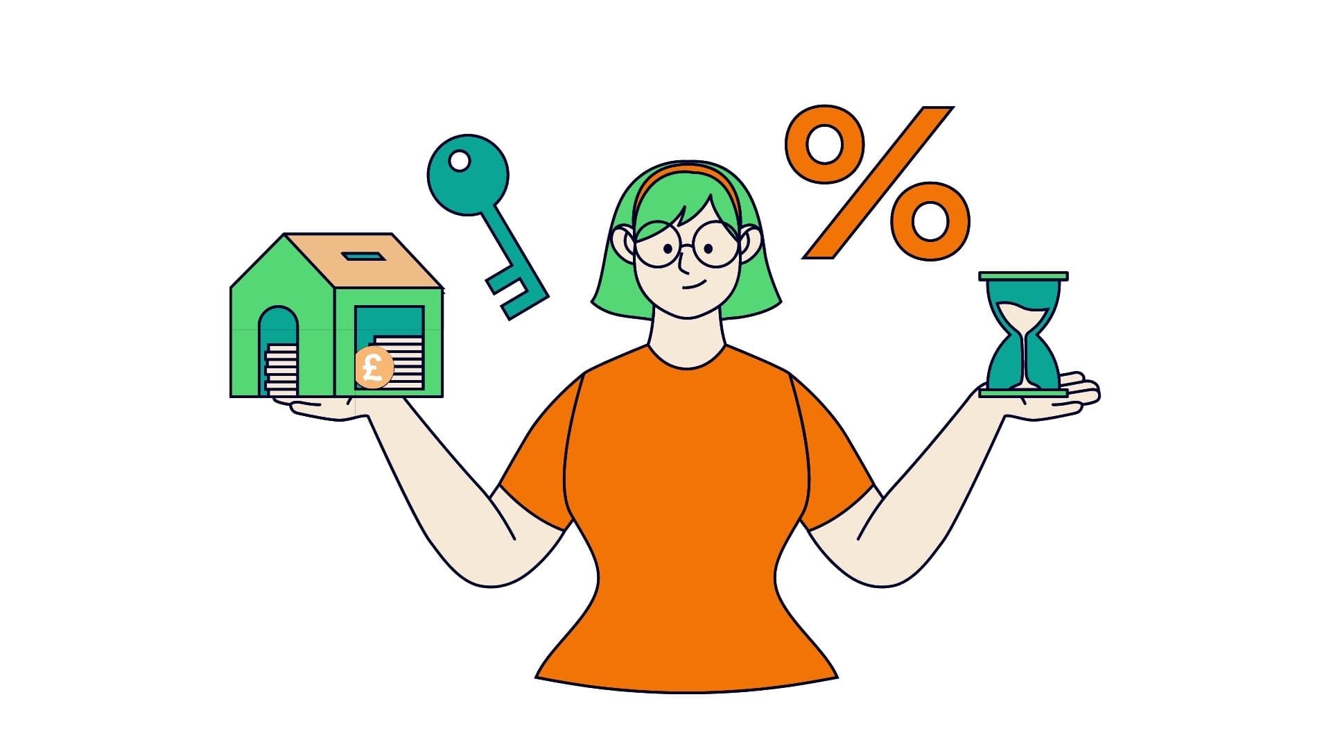 What Is An Interest Only Mortgage - Are They Right for You? - Up the Gains