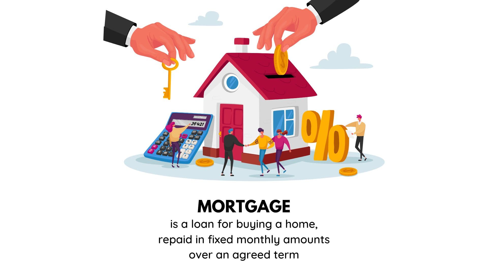 What Is A Mortgage? - The Basics And Steps To Getting One - Up the Gains