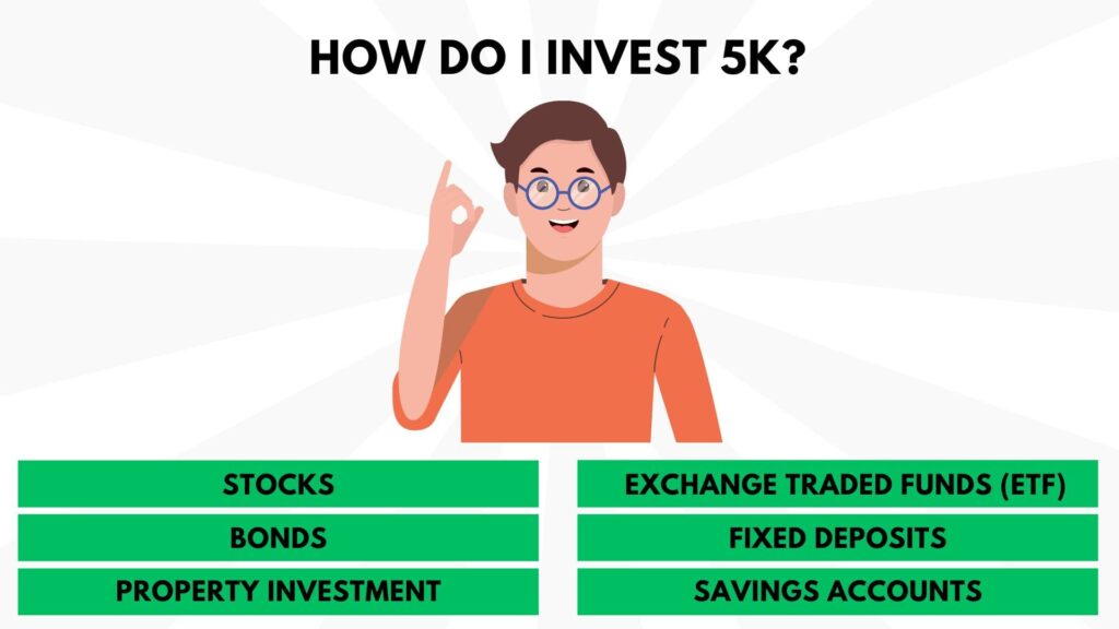 How To Invest 5k - The Ultimate Guide - Up the Gains