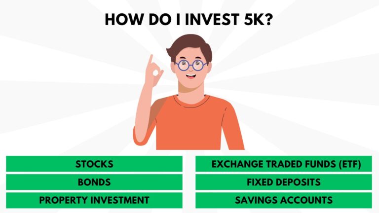 How To Invest 5k - The Ultimate Guide