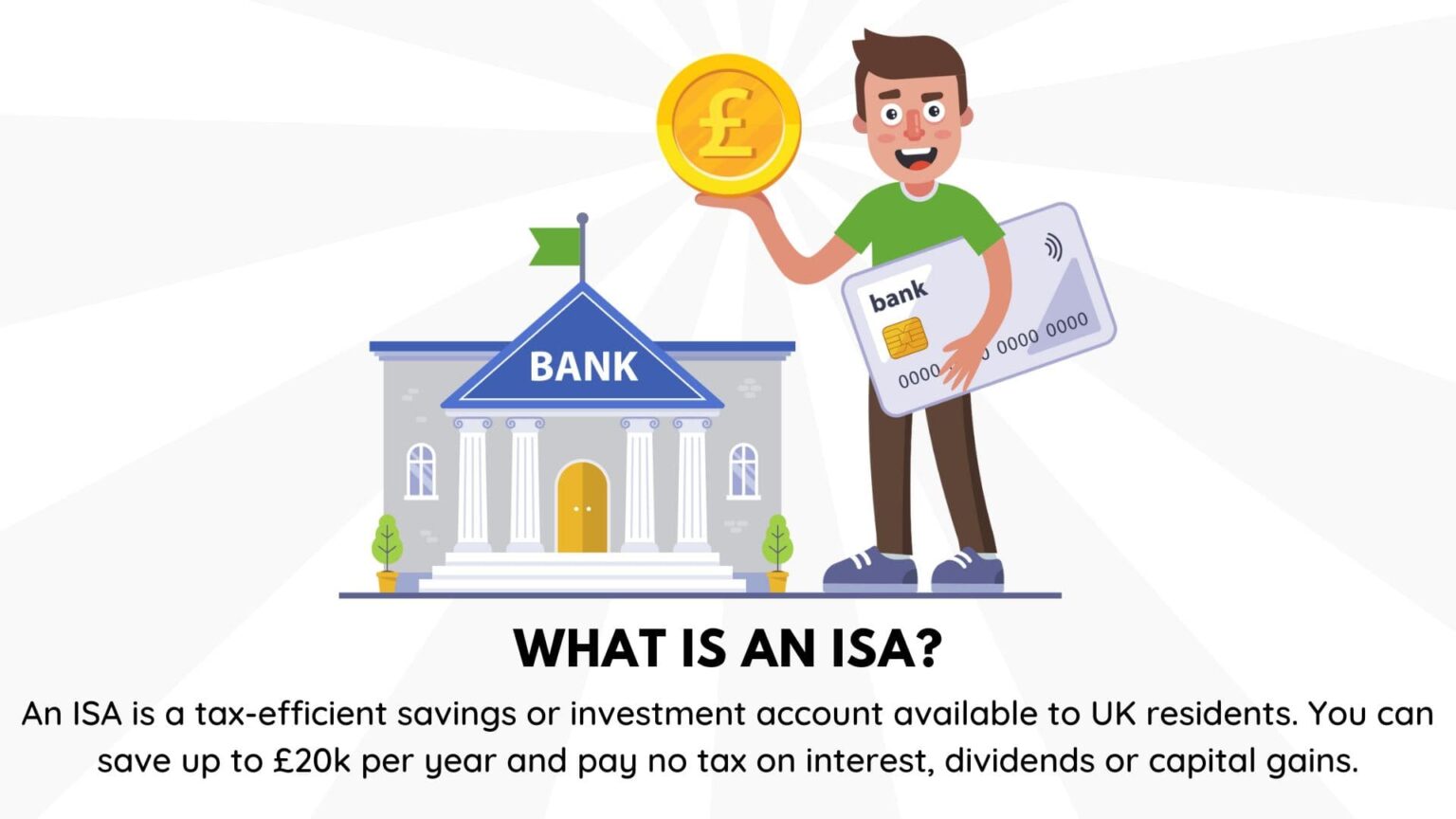 ISA for Beginners: Everything You Need to Know to Get Started - Up the Gains