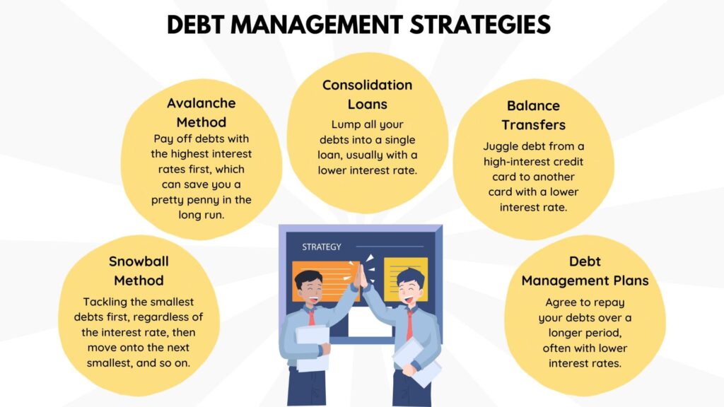 How To Build Wealth In Your 30s: The Ultimate Guide - Up the Gains