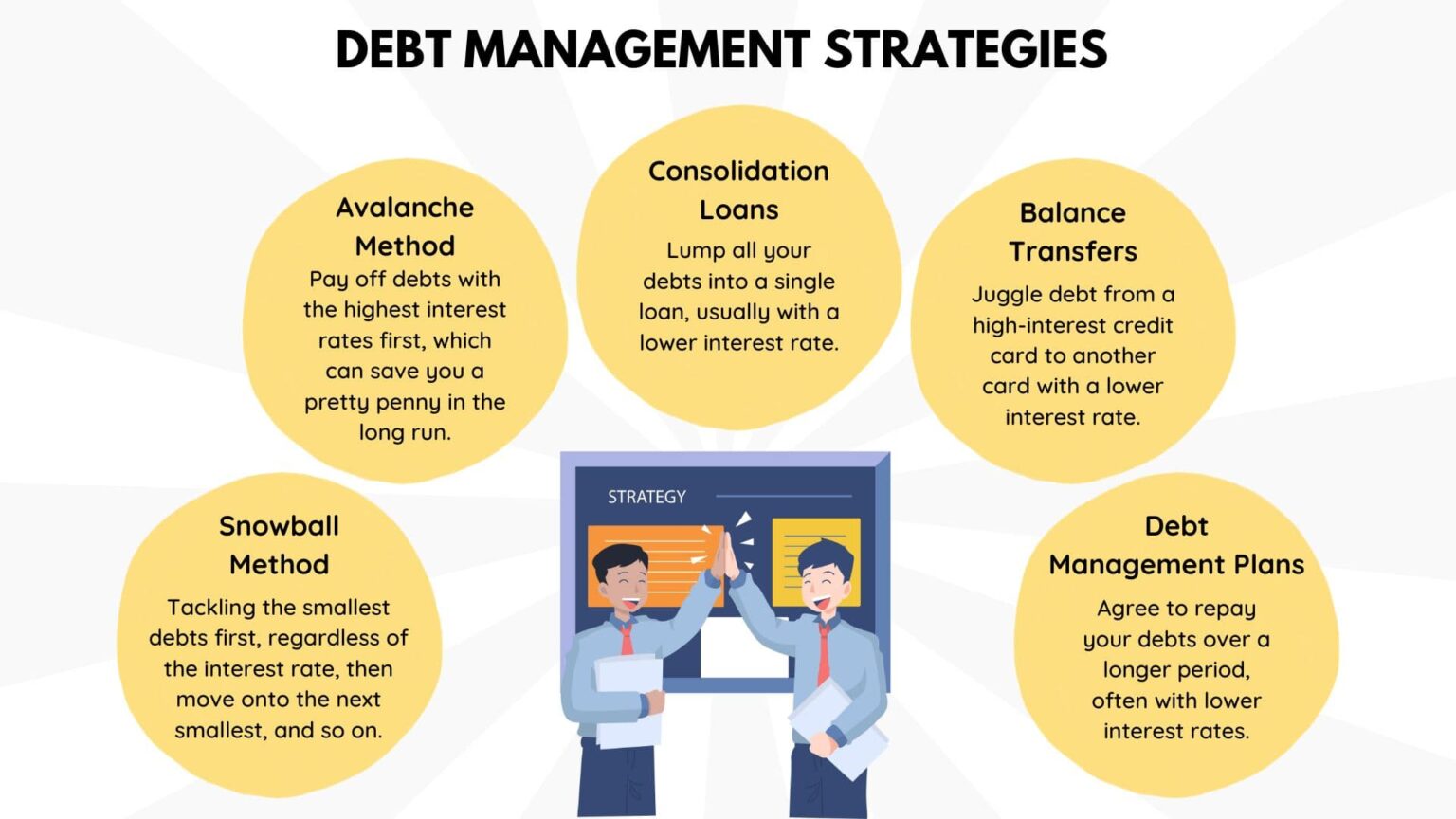 5 Easy Steps To Get Out of Debt FAST! - Up the Gains