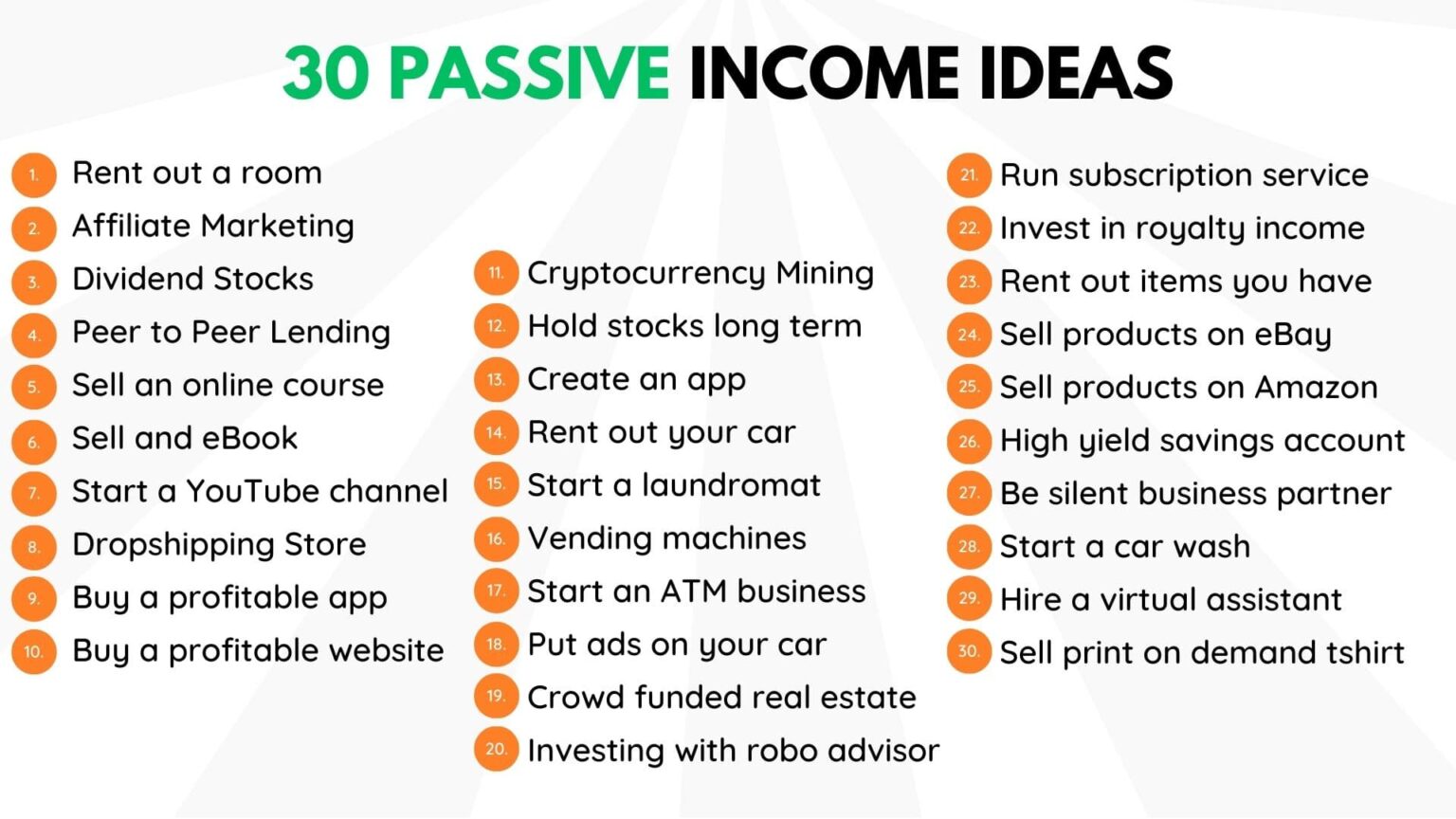 How To Turn £500 Into £5000: Make Money Passive