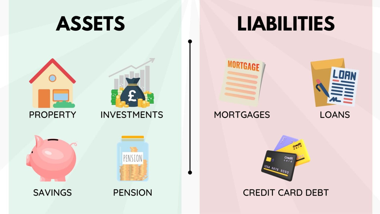 How To Build Wealth In Your 40s? - The Ultimate Guide - Up the Gains