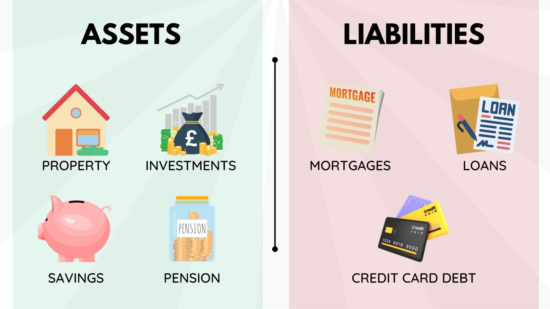 How To Build Wealth In Your 40s? - The Ultimate Guide - Up the Gains