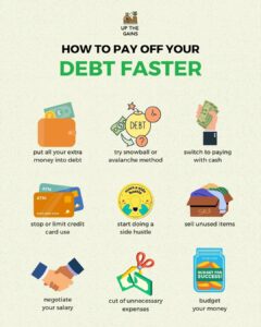 Is 100k A Good Salary In The UK? - Up the Gains