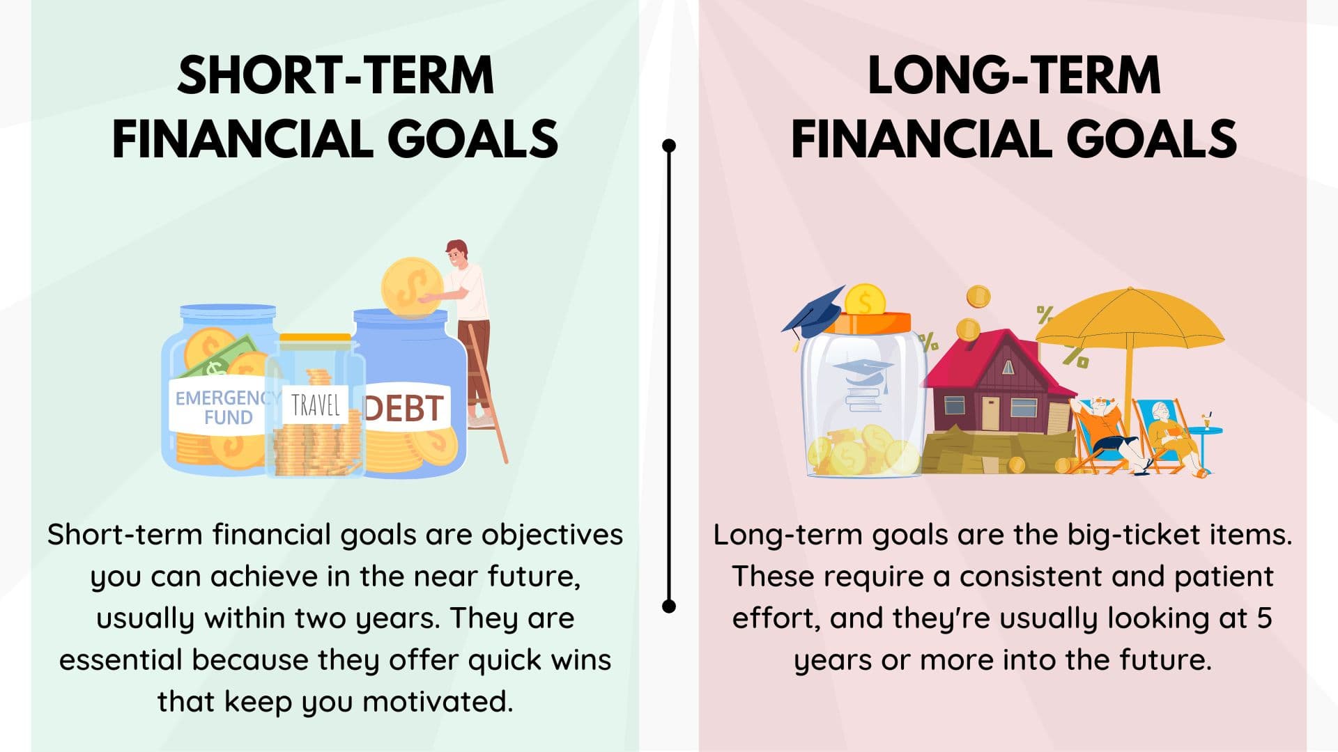 How To Build Wealth In Your 40s? - The Ultimate Guide - Up the Gains