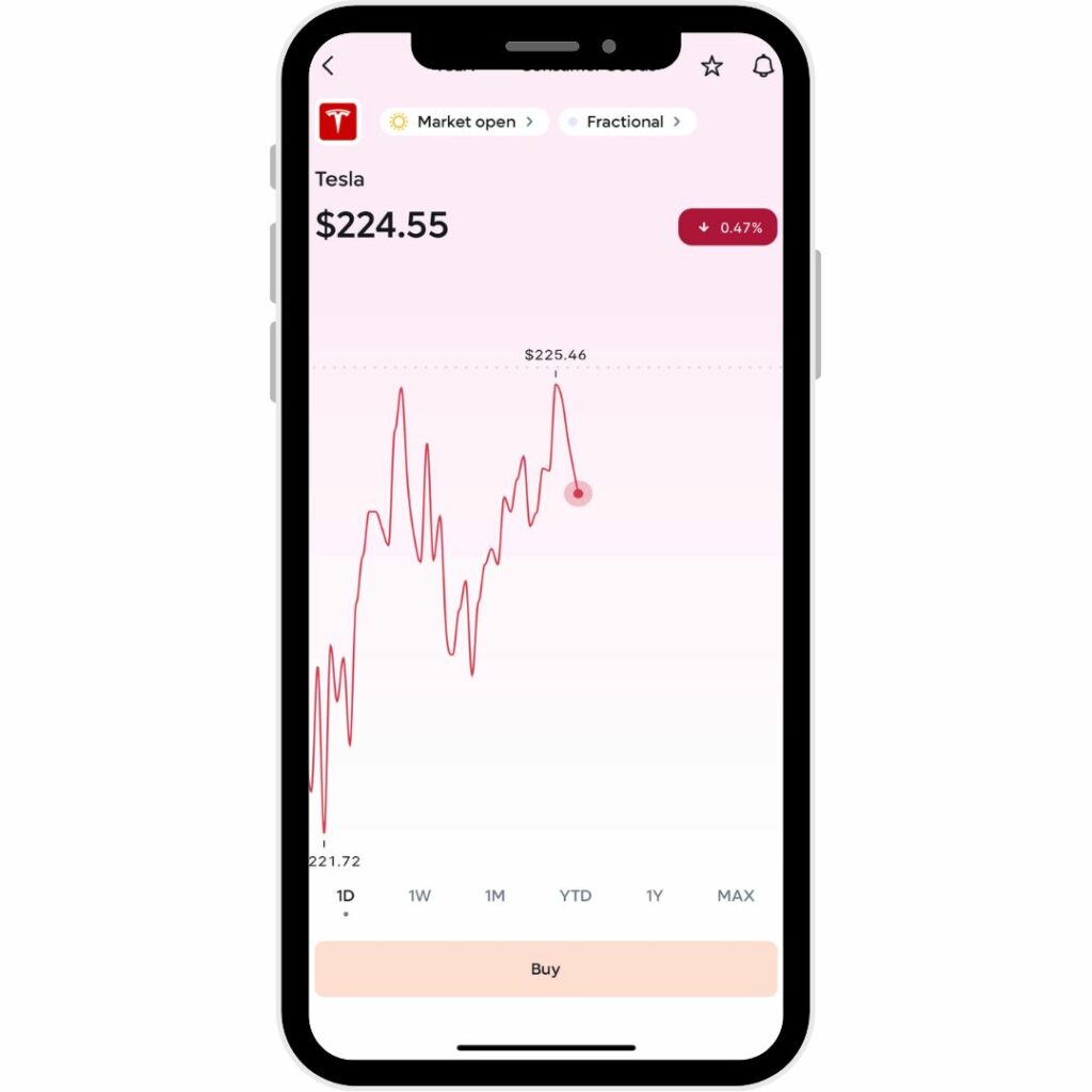 Lightyear Investing Review - Is The Trading App Any Good? - Up the Gains
