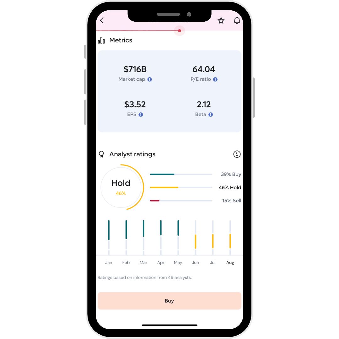 Lightyear Investing Review - Is The Trading App Any Good? - Up the Gains