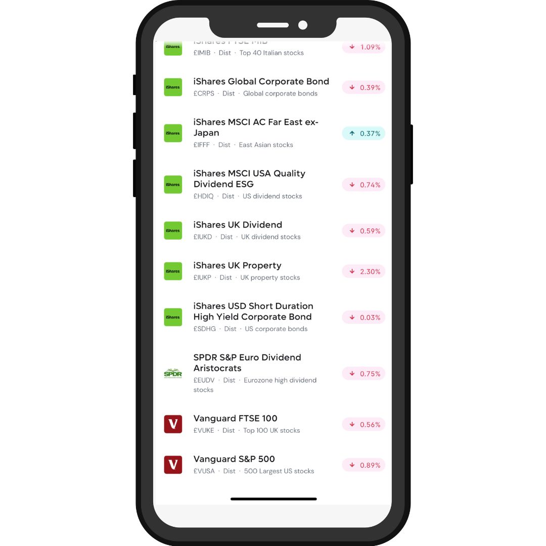 Lightyear Investing Review - Is The Trading App Any Good? - Up the Gains