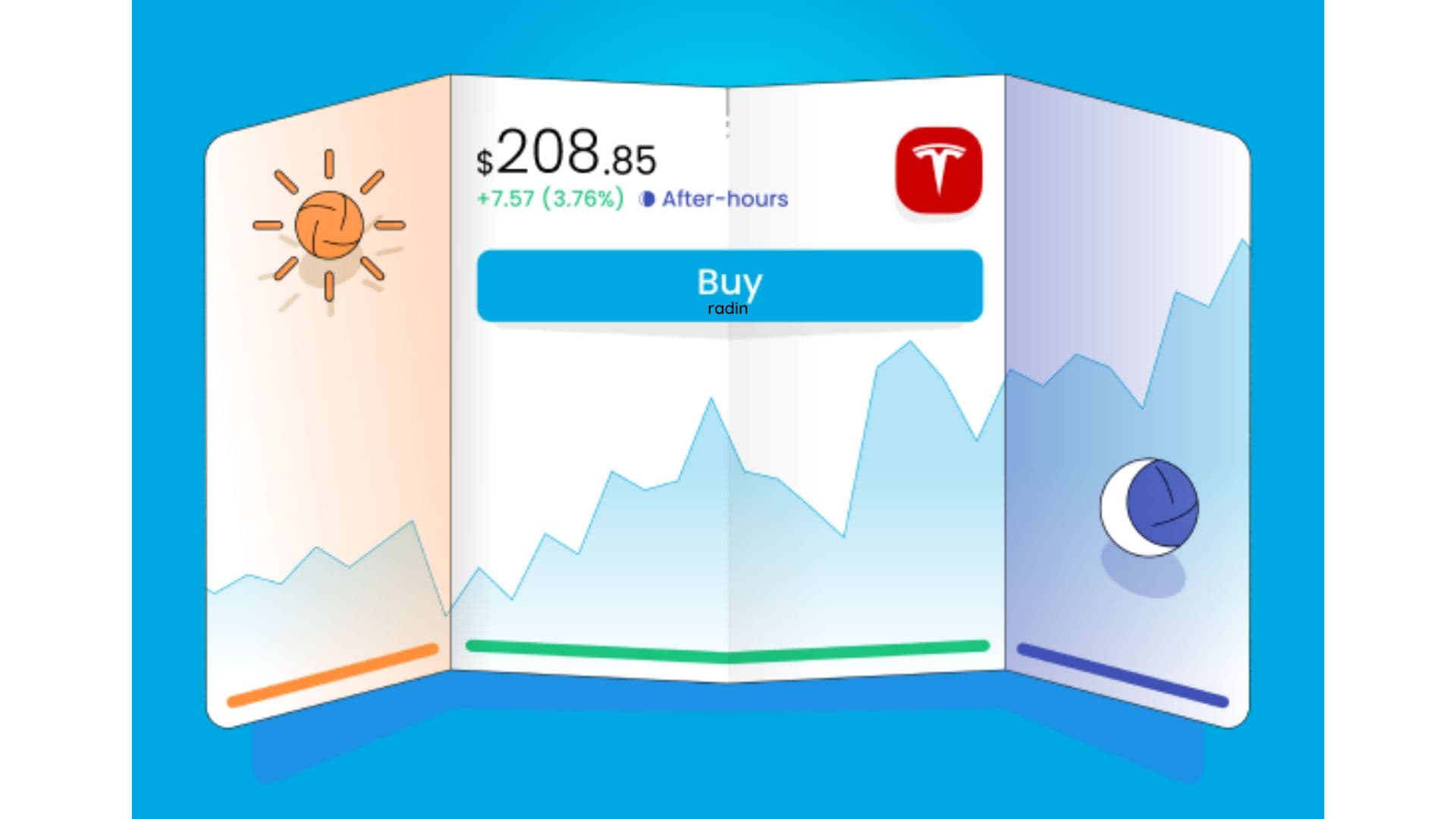 Trading 212 Review UK 2025 - Pros & Cons (Personally Tested) - Up the Gains
