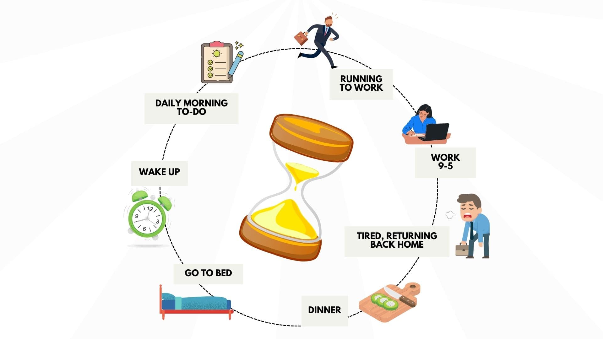 How To Escape The Rat Race - (5 Steps That Worked For Me) - Up the Gains