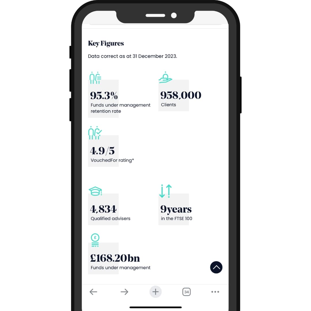 St James's Place Review 2025 - Are They Worth It? - Up the Gains