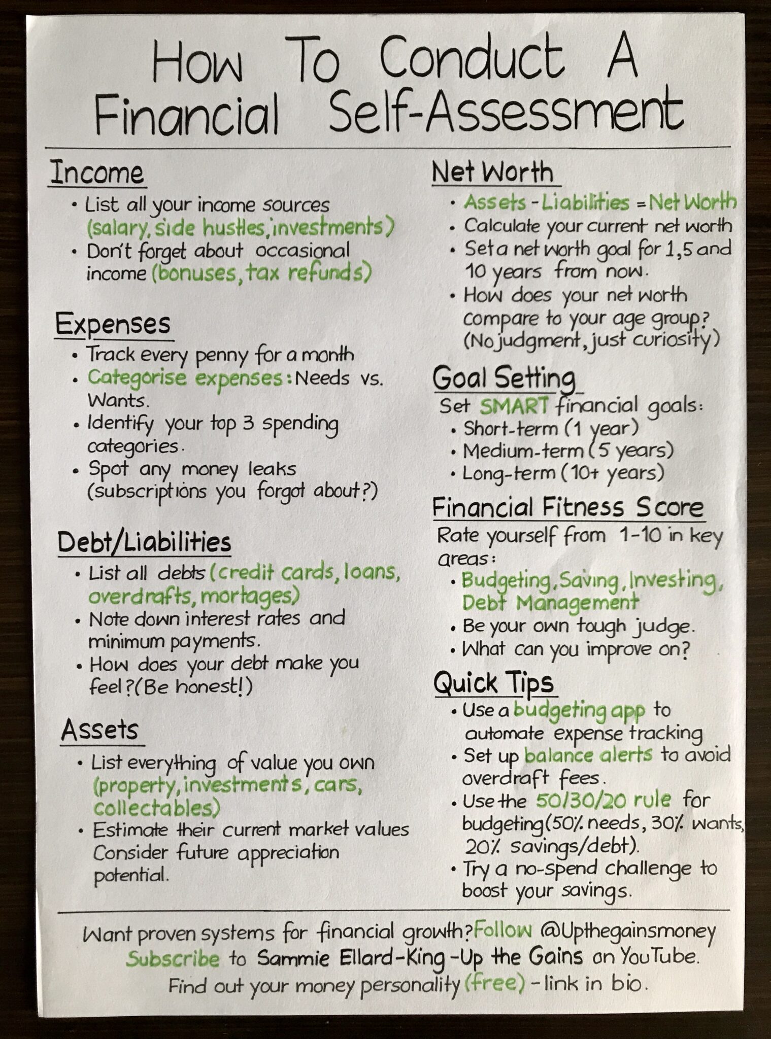 How to Conduct a Financial Self-Assessment And Level Up Your Finances ...