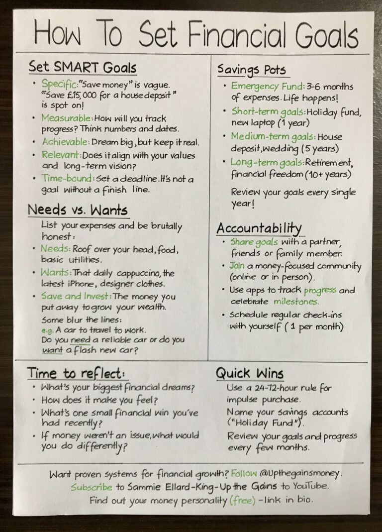 How to Conduct a Financial Self-Assessment And Level Up Your Finances ...