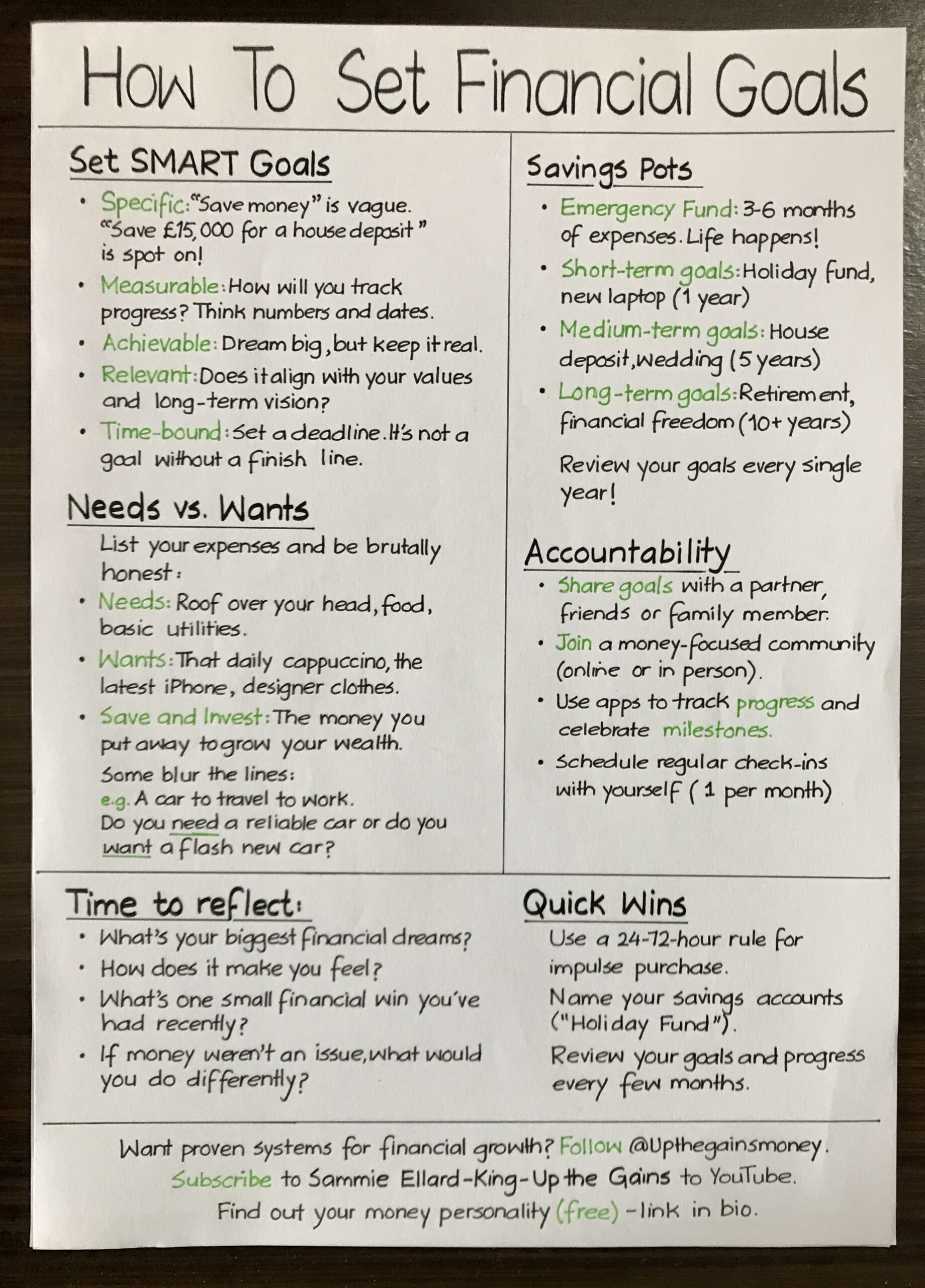 How to Conduct a Financial Self-Assessment And Level Up Your Finances ...