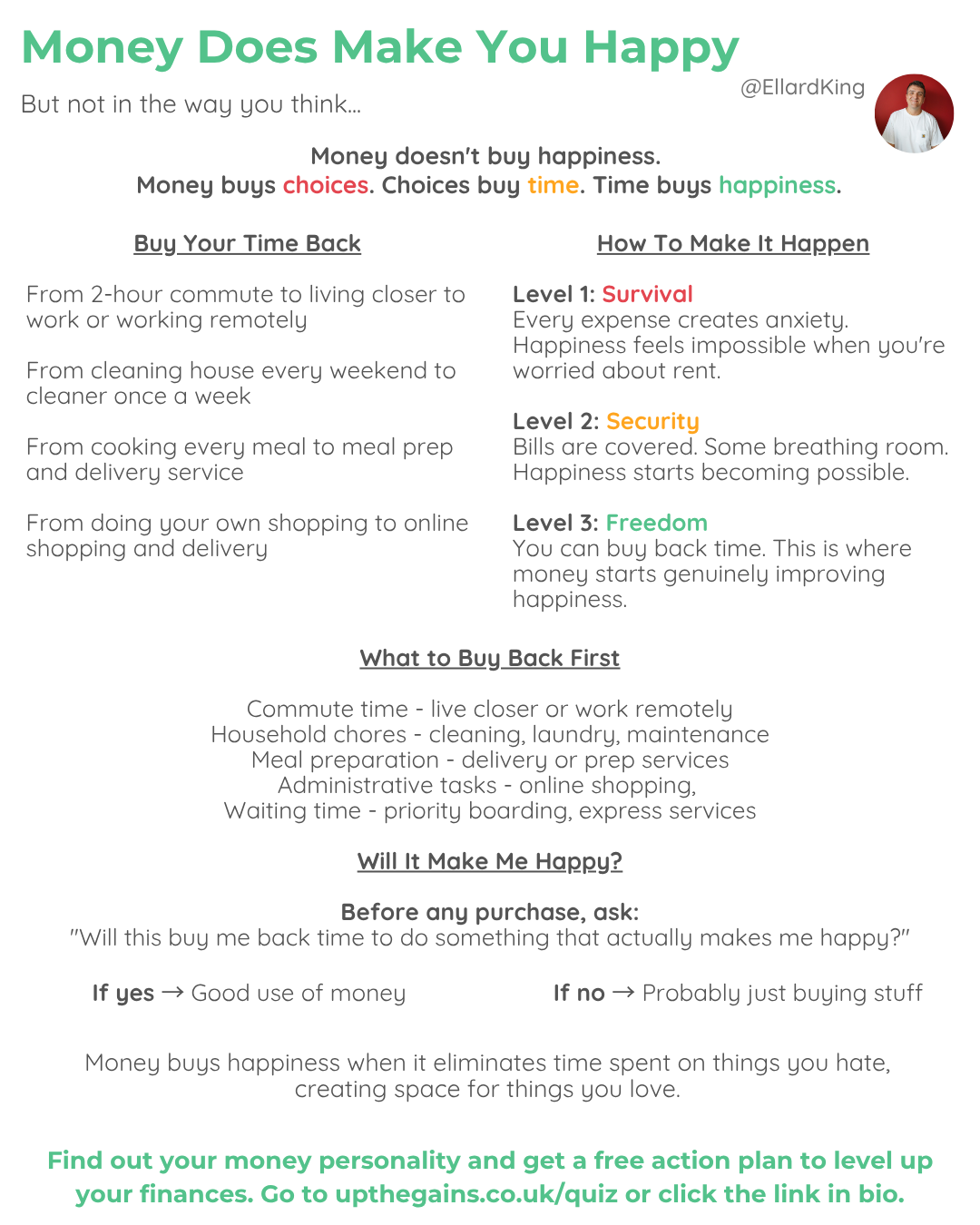 Money Does Make You Happy (But Not In The Way You Think)