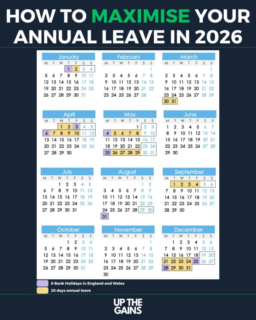 How to Maximise Your Annual Leave in 2026 (UK) - Up the Gains
